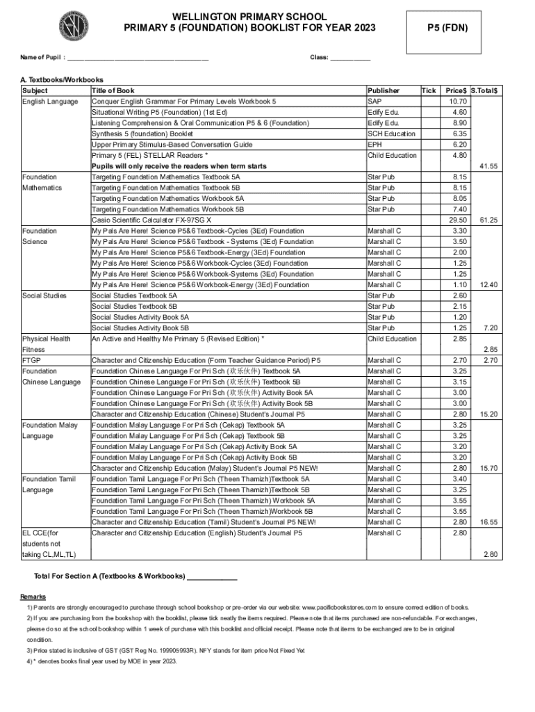 Fillable Online wellingtonpri moe edu Afram: English Language for ...