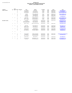 Fillable Online OFFICIAL LIST OAKLAND COUNTY REPUBLICAN ... Fax Email ...