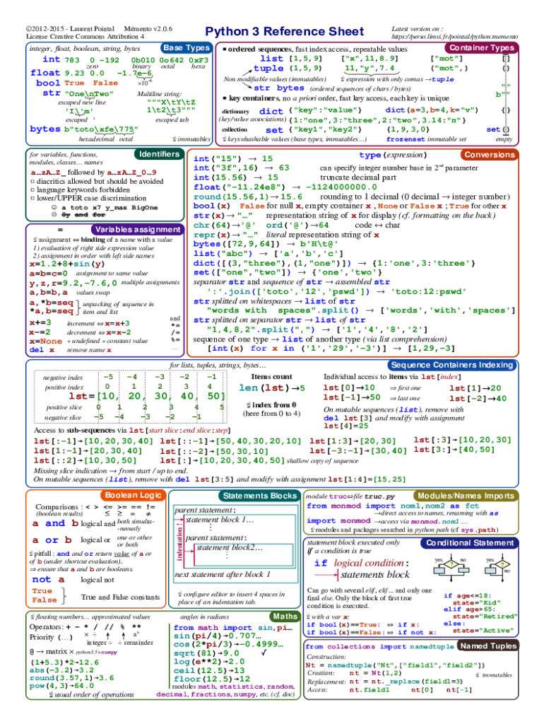 Fillable Online Python Cheat Sheet V12 Laurent Pointal Licence Creative Fax Email Print 