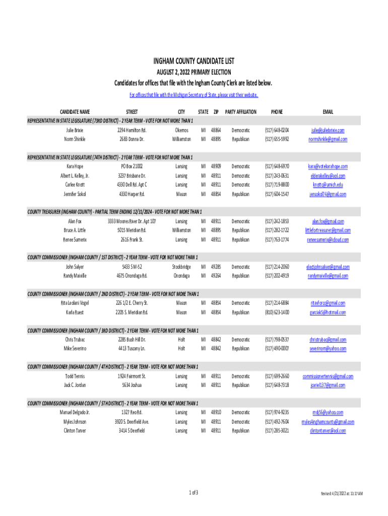Fillable Online Primary Election Candidate Listing - Ingham County ...