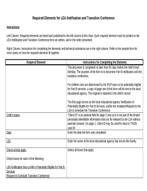 Activity Sheet 2 Doc Template | pdfFiller