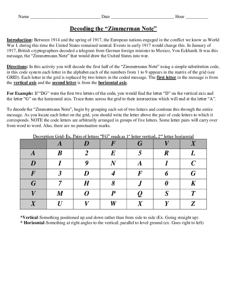 Fillable Online Decoding-the-Zimmermann-Note.doc - NameDateHour Fax ...