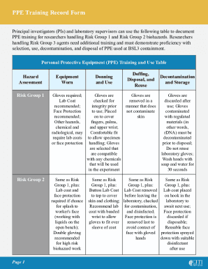 Fillable Online PPE Training Record Form - CITI Program Fax Email Print ...