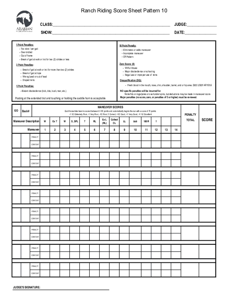 Fillable Online Score Sheets (pdf) - Stock Horse of Texas Fax Email Print - pdfFiller