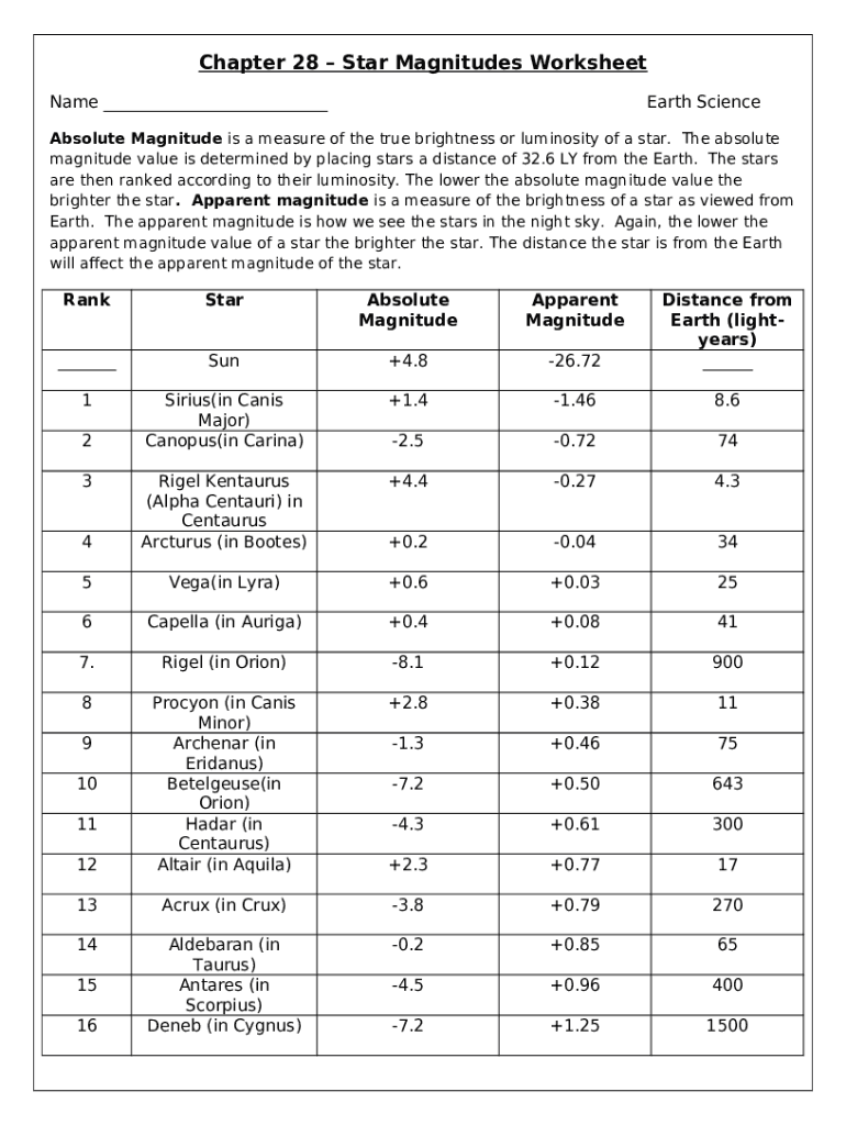 Chapter 2Star Magnitudes Worksheet NameEarth Space ... Doc Template ...