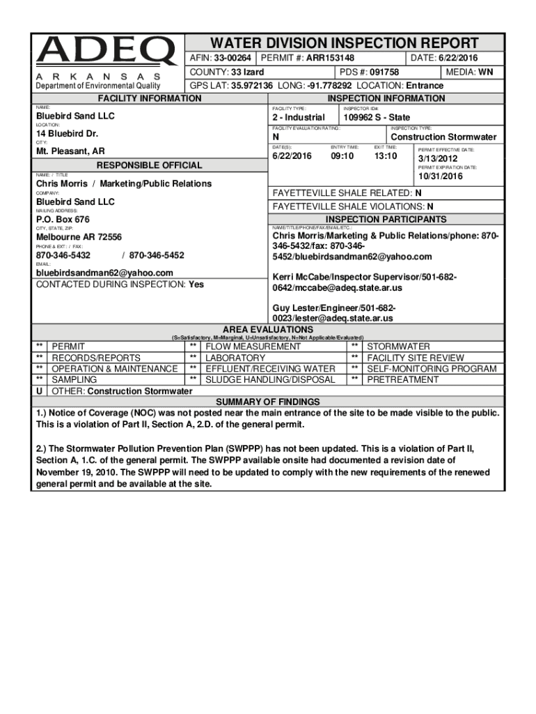 Fillable Online Annual Ministry Drinking Water System Inspections ...