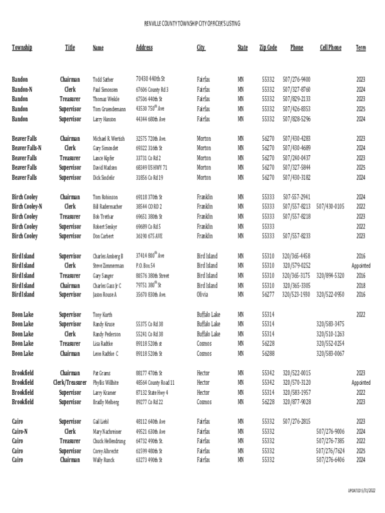 Fillable Online OF REVENUE - Form ST3, Certificate of Exemption Fax ...