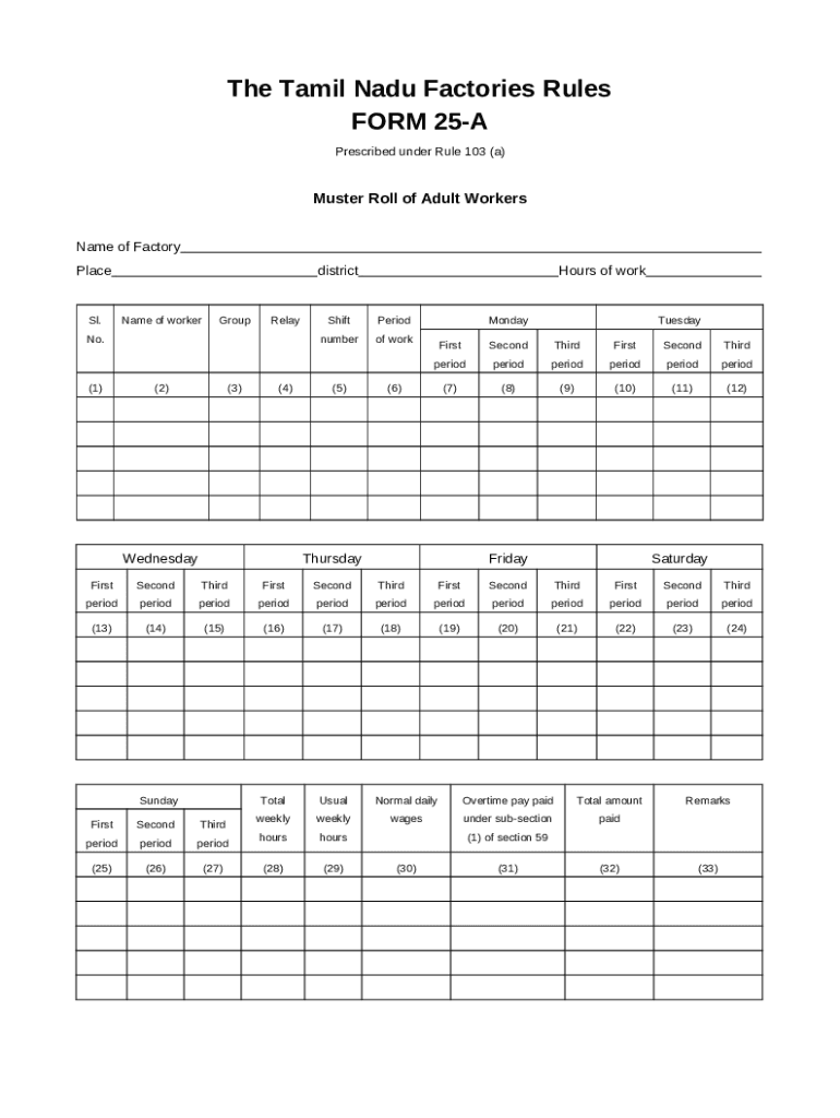 Tamil Nadu 25: A Muster Roll of Adult Workers - Deskera Doc Template ...