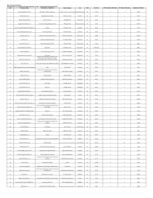 Fillable Online New York Power Authority ReCharge New York Applicants ...