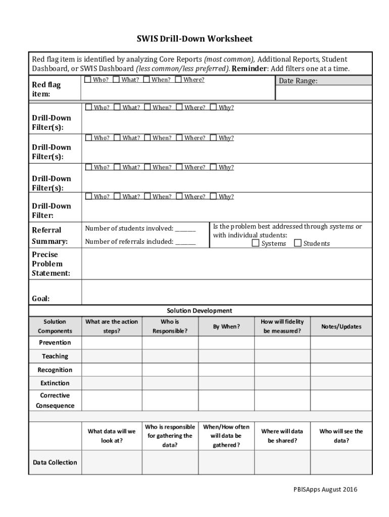 Fillable Online SWIS Drill Down Worksheet - Vermont PBIS Fax Email ...