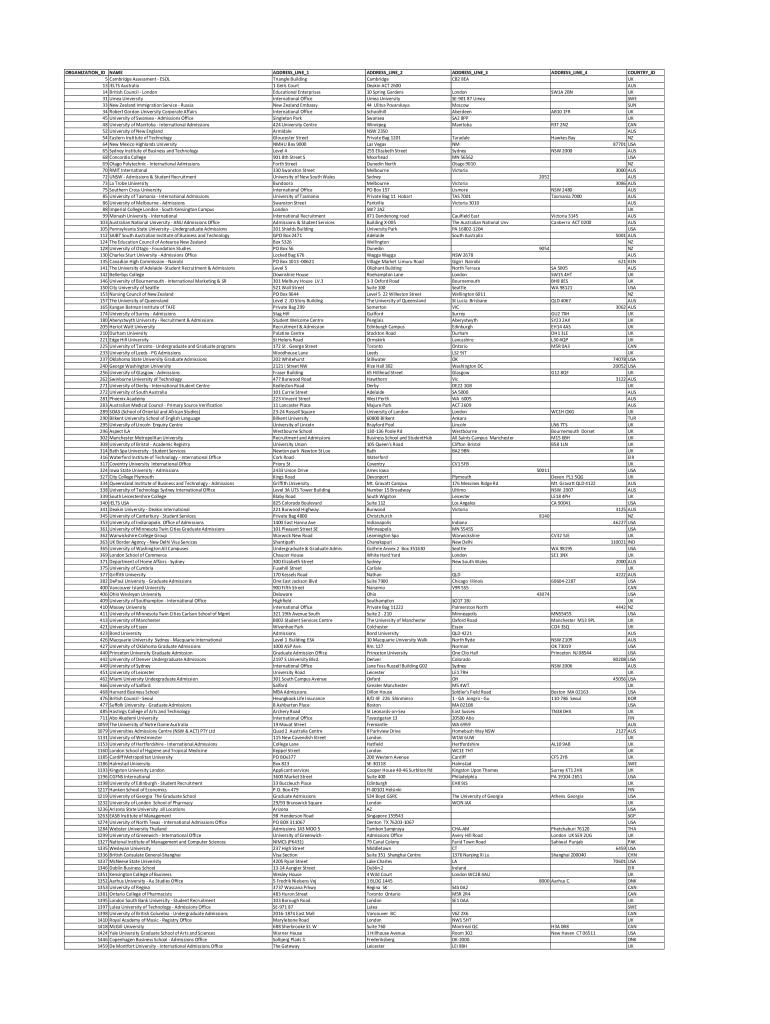 Fillable Online List of Current STED ROs - British Council Sri Lanka Fax Email Print - pdfFiller