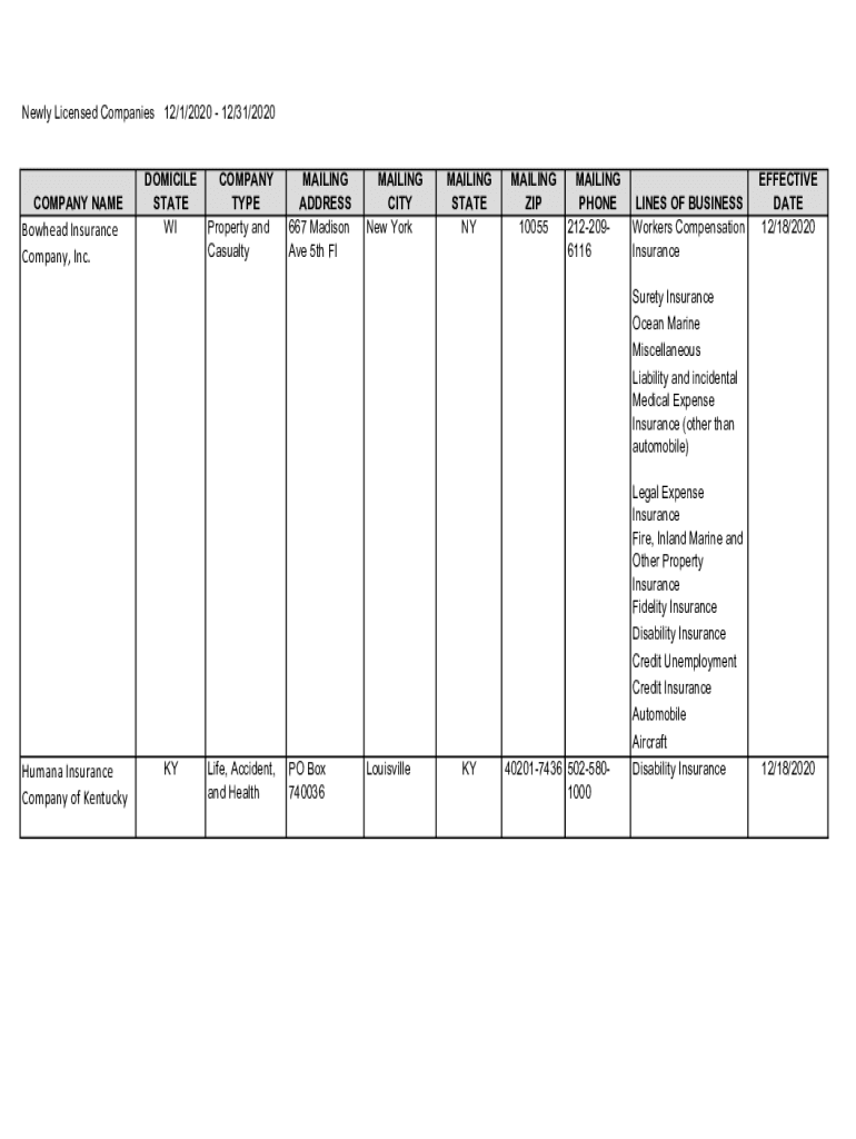 Fillable Online oci wi 667 Madison Fax Email Print - pdfFiller