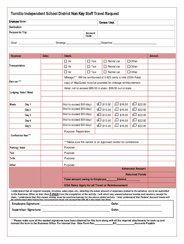 Fillable Online Tornillo ISD Travel Checklist Things to do Before and ...