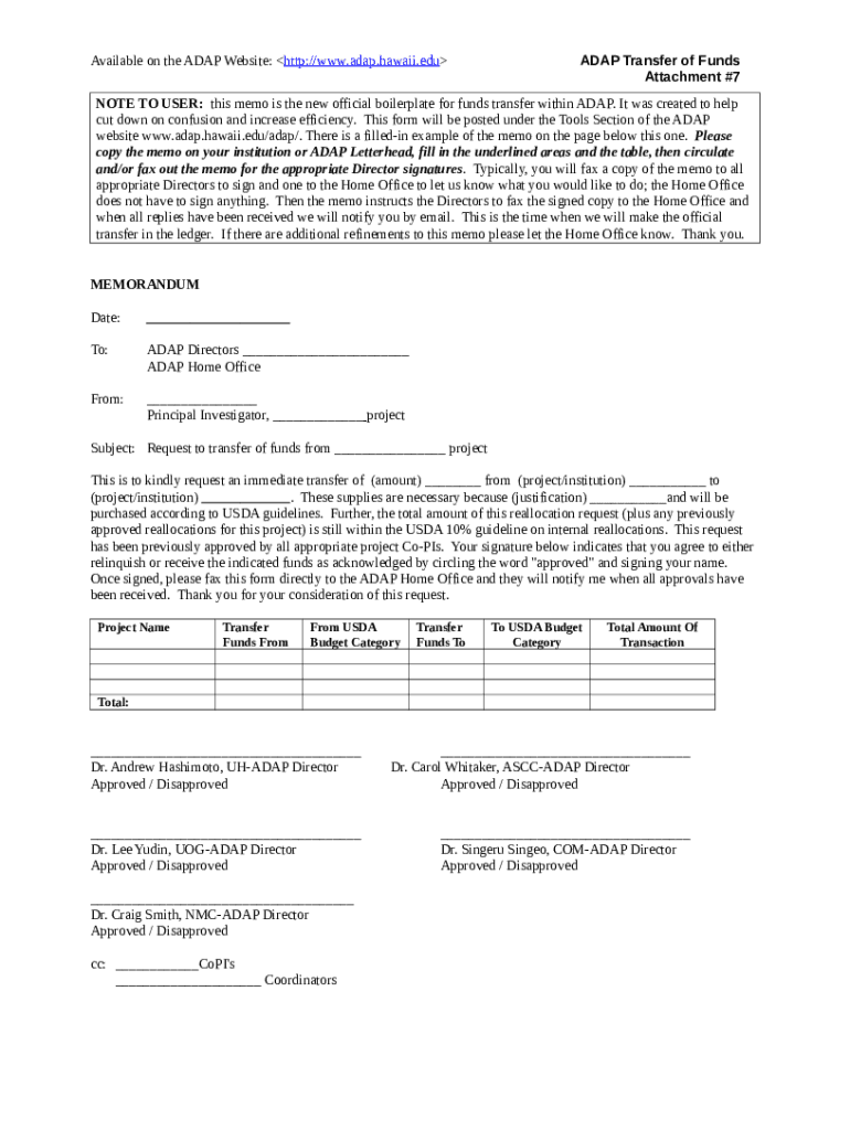 What Is Boilerplate And Why Do We Use It Necessity Of Coding Doc Template Pdffiller