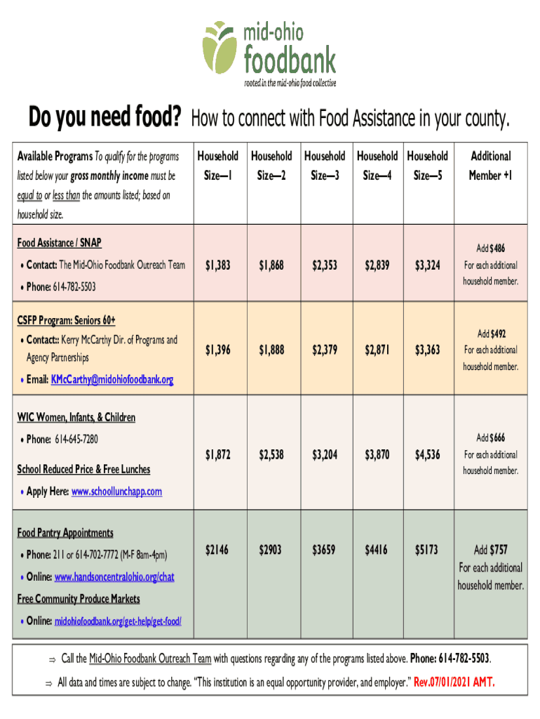 Fillable Online Do I Qualify? - ACP - Universal Service Administrative ...