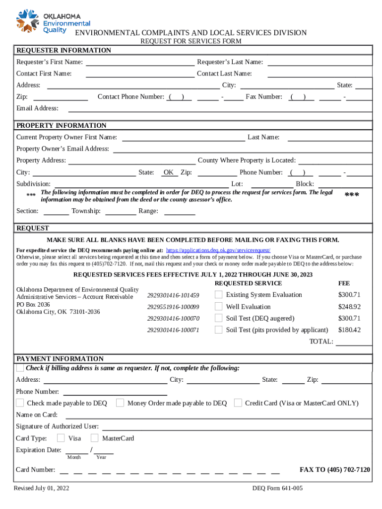 I just gave a scammer my full name and address. What should ... Doc ...