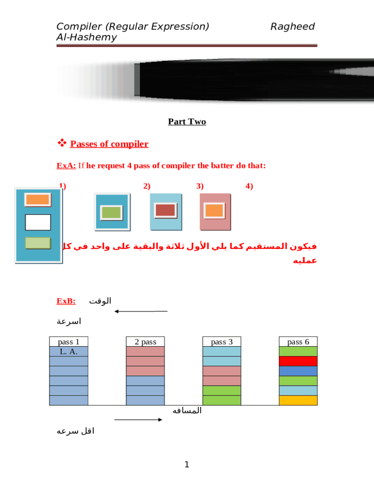 Compiler (Regular Expression)Ragheed Al-Hashemy - uomustansiriyah edu Doc Template | pdfFiller