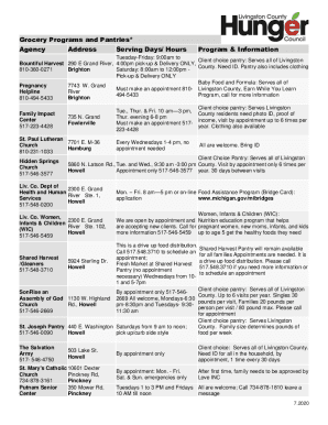 Fillable Online Food Programs by Location - Toronto - Daily Bread Food ...