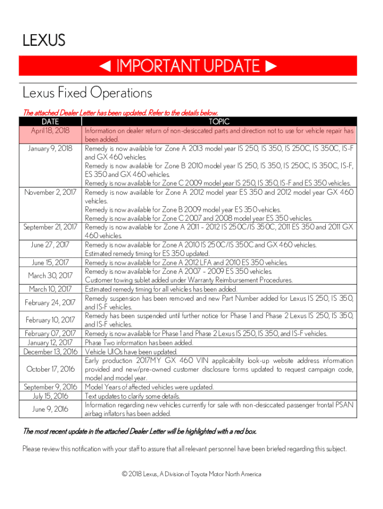 Fillable Online Information on dealer return of non-desiccated parts ...