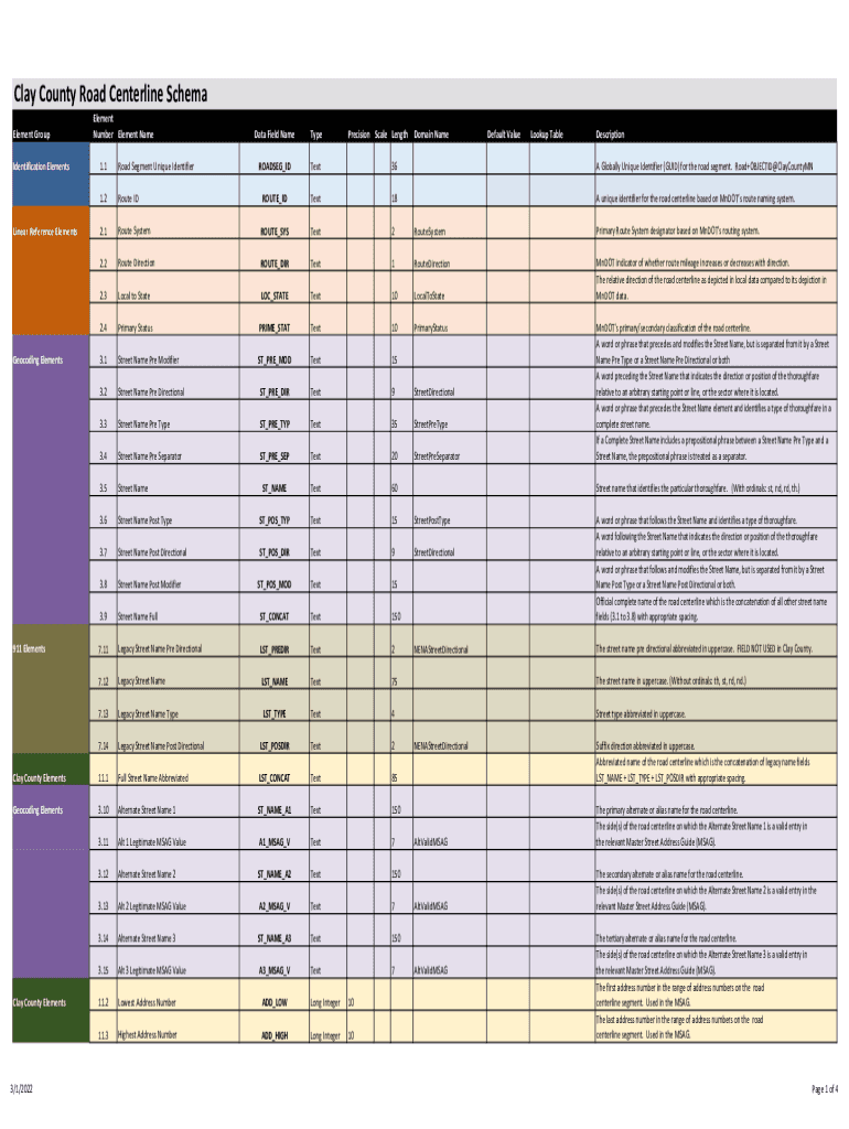 Fillable Online Clay County Road Centerline Data Standard Schema Fax ...