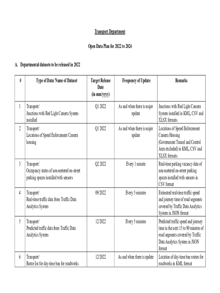 Fillable Online TD Open Data Plan for 2022 to 2024 (Eng) Fair.docx Fax ...