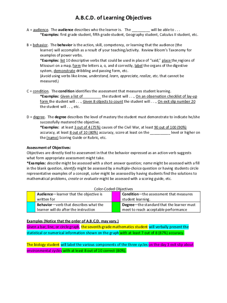 Fillable Online ABCD: The Four Parts of a Learning Objective - Vector ...