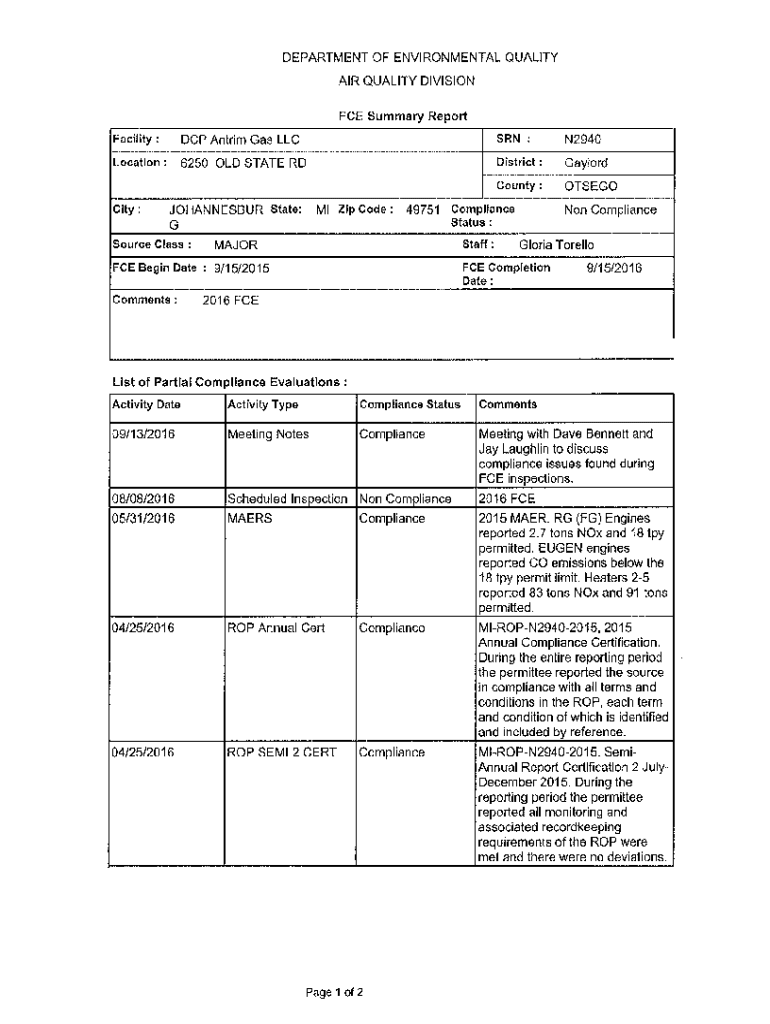 Fillable Online Chapter 10: Air quality - Department of Environmental ...