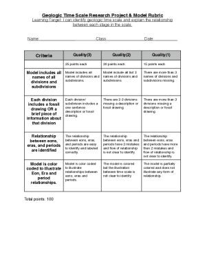 Fillable Online Geologic Time Scale Rubric copy Fax Email Print - pdfFiller