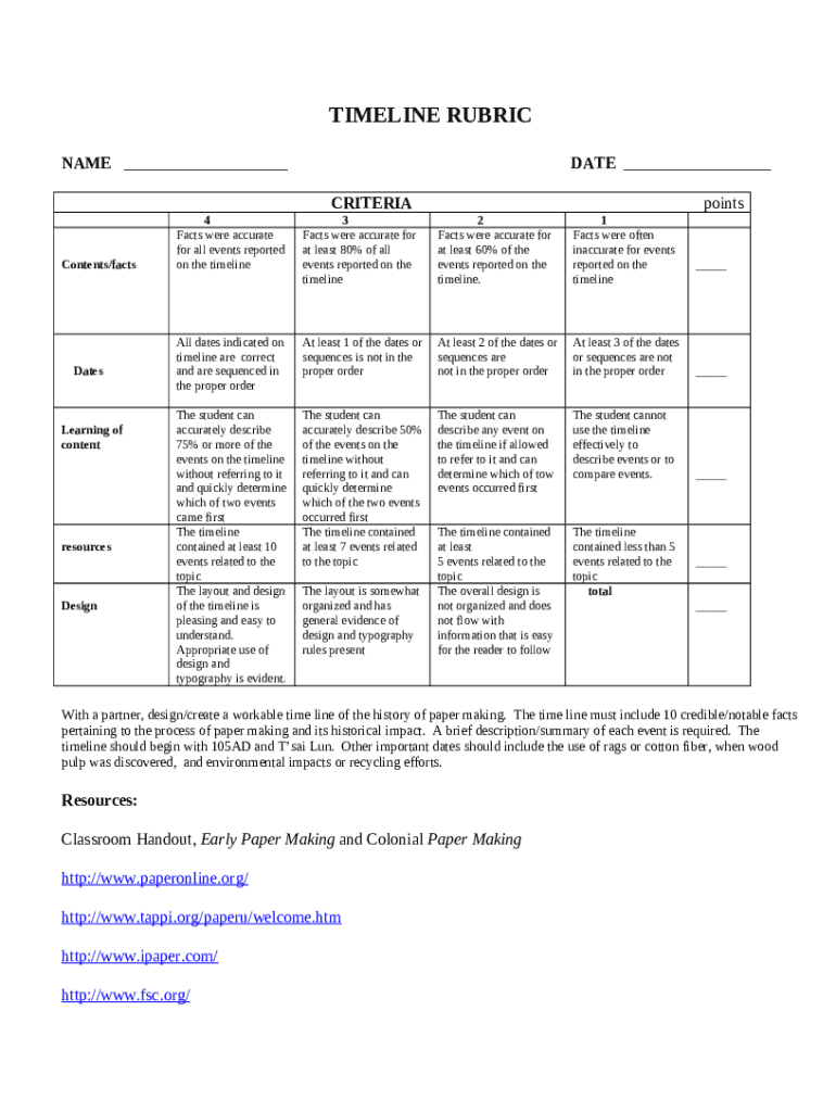 TIMELINE RUBRIC Doc Template | pdfFiller