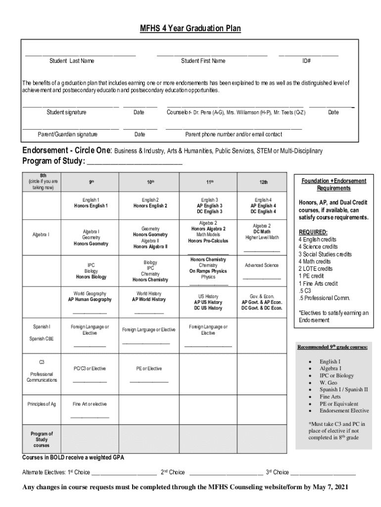 Fillable Online M.Ed. Sport Management Student Manual - Millersville ...