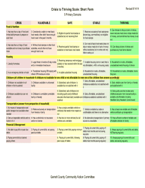 Fillable Online Crisis to Thriving Scales General Population-CURRENT ...