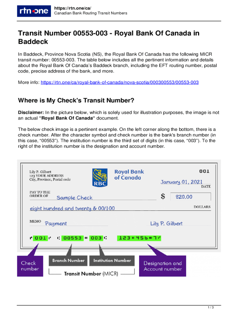 Fillable Online Routing Number for the Royal Bank Of Canada in Baddeck ...
