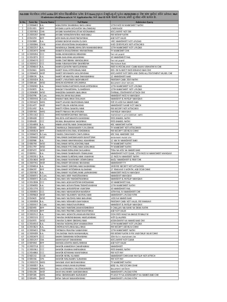 Fillable Online Sr.No. Form No Course Name Full Name Admission Query 1 ... Fax Email Print ...