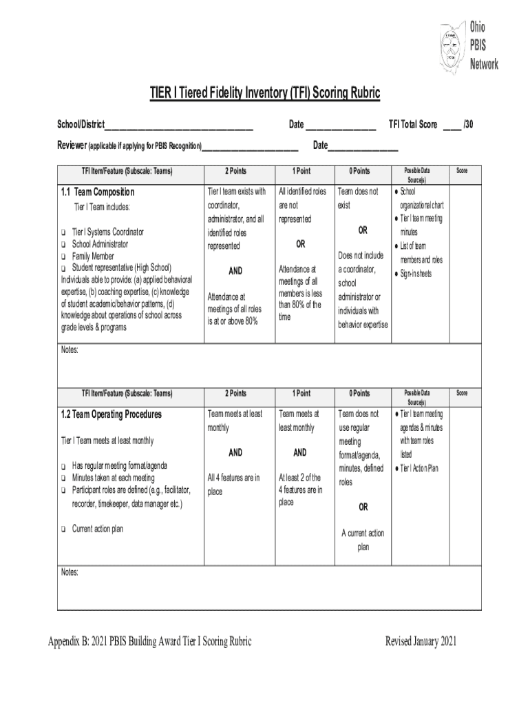 Fillable Online TIER 1 Tiered Fidelity Inventory (TFI) Rubric and ...