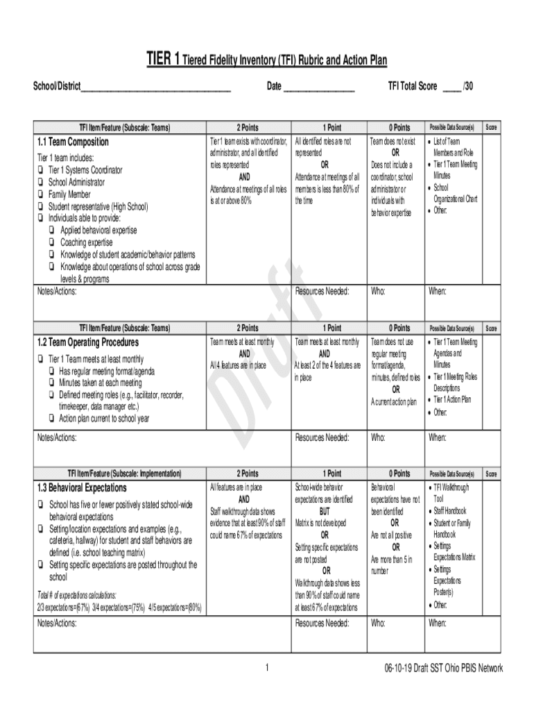 Fillable Online Tier 1 Tiered Fidelity Inventory (TFI) Scoring Sheet ...