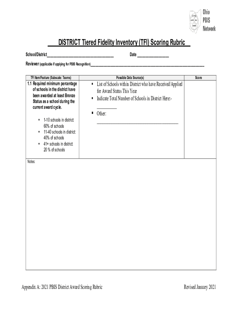 Fillable Online DISTRICT Tiered Fidelity Inventory (TFI) Scoring Rubric ...