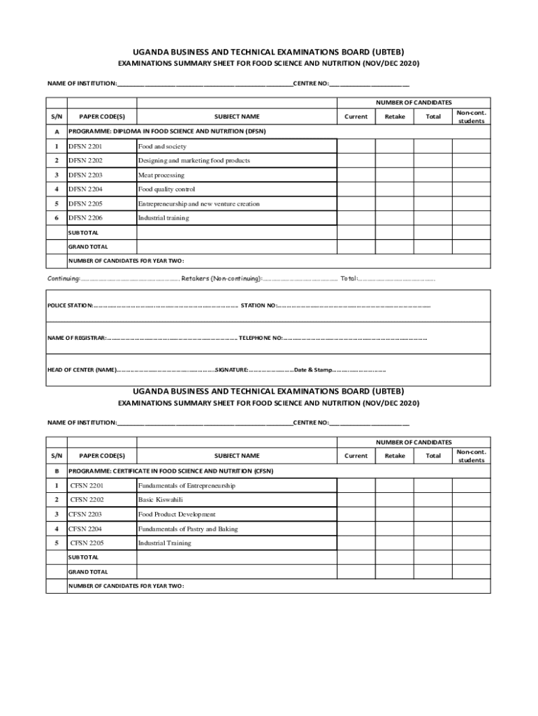 Fillable Online ubteb go uganda business and technical examinations ...