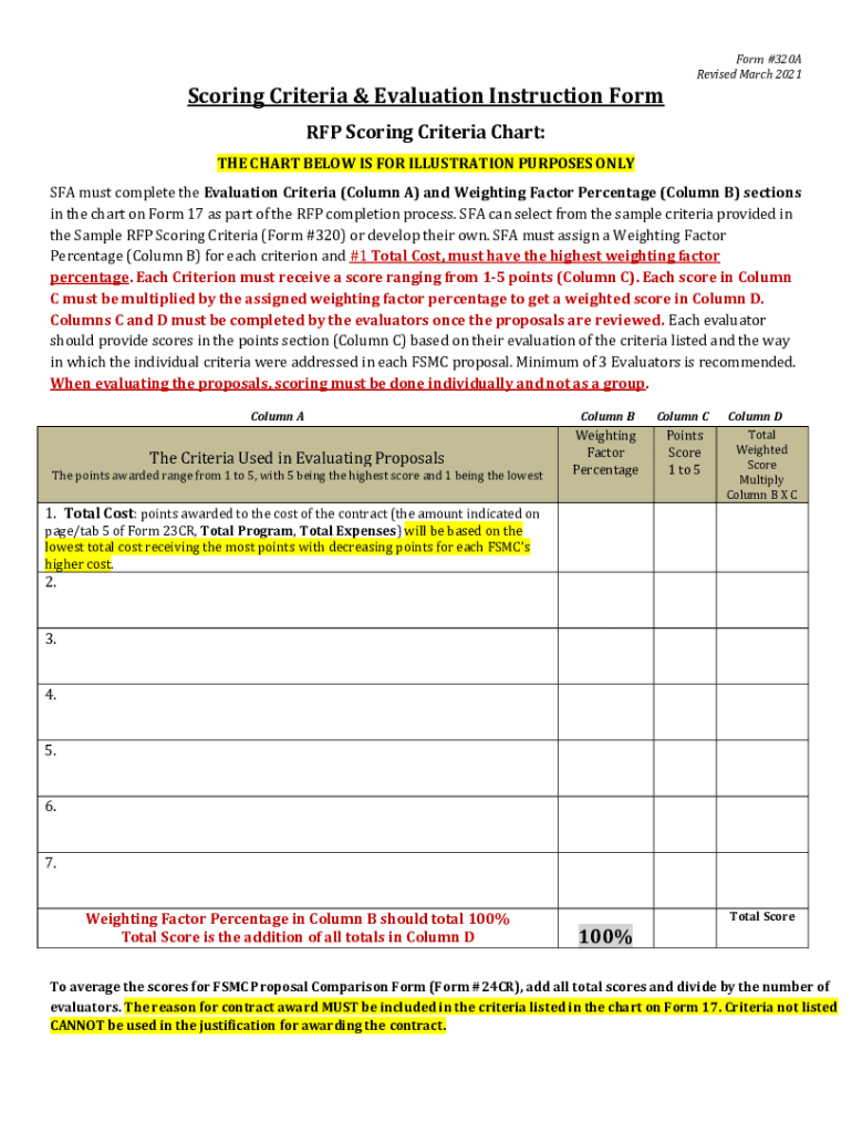 Fillable Online Form 320A - RFP Scoring Criteria and Evaluation ...