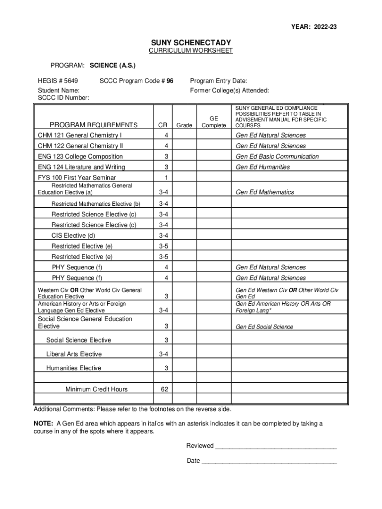 Fillable Online 22-23 Science A.S. curriculum worksheet. 22-23 Science ...