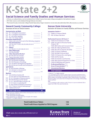 Fillable Online global k-state Social Science and FSHS Program - K ...