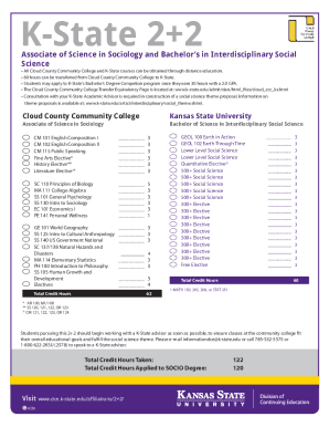 Fillable Online global k-state Sociology and ISS Program - K-State ...