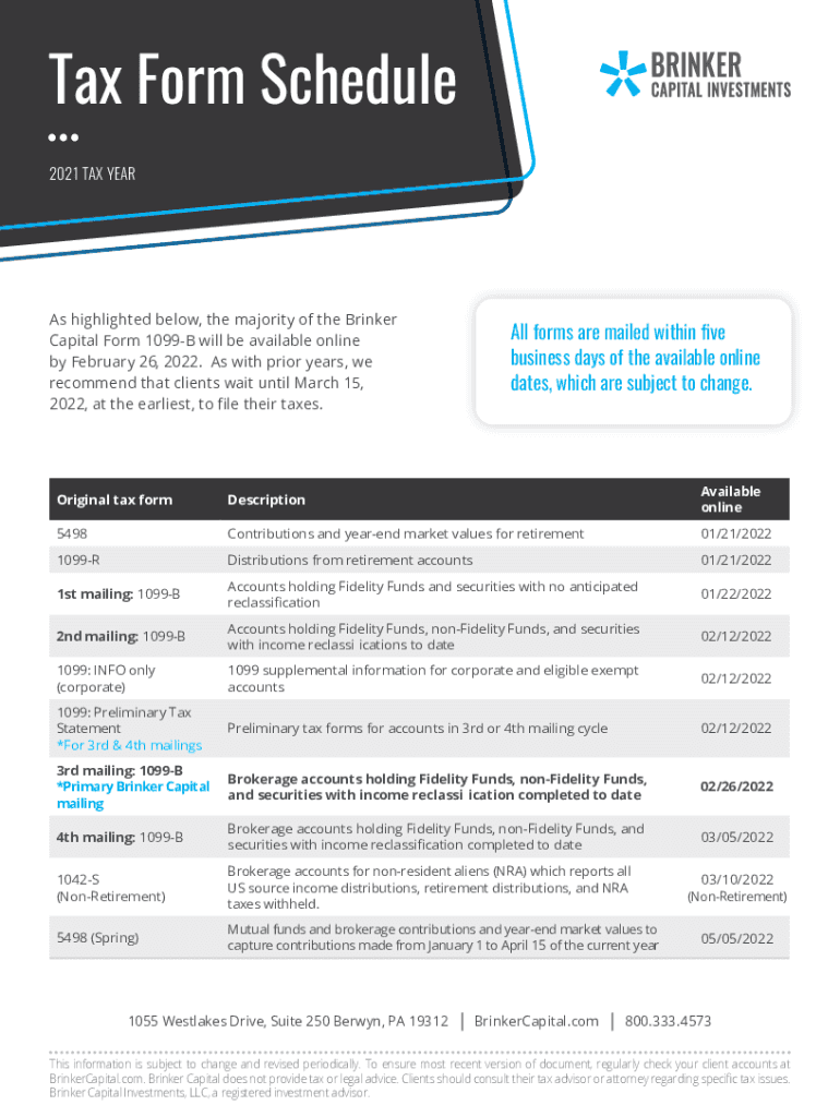 Fillable Online List of the Most Common Federal IRS Tax Forms ...