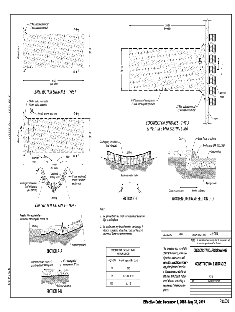 Fillable Online ftp odot state or Radius Curb Ramp Installation ...