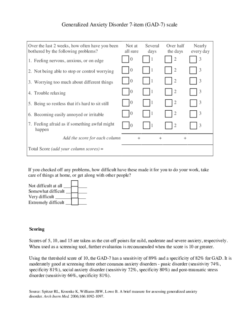 Fillable Online GAD-7: Anxiety Scale Not at all Several days More than ...