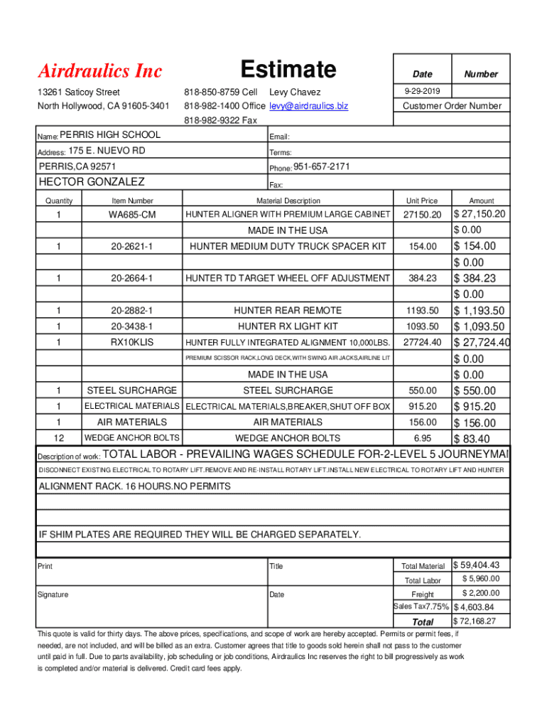 Fillable Online PERRIS UNION HIGH SCHOOL DISTRICT AGREEMENT ... Fax Email Print - pdfFiller