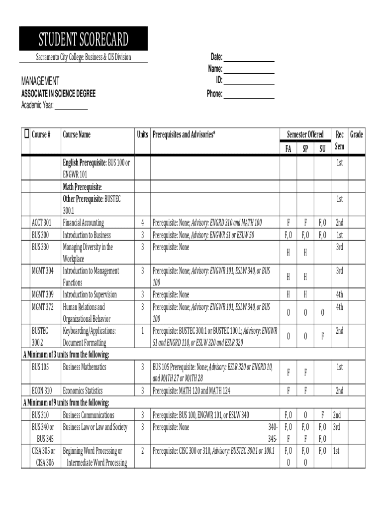 Fillable Online STUDENT SCORECARD - SCC Inside Fax Email Print - pdfFiller