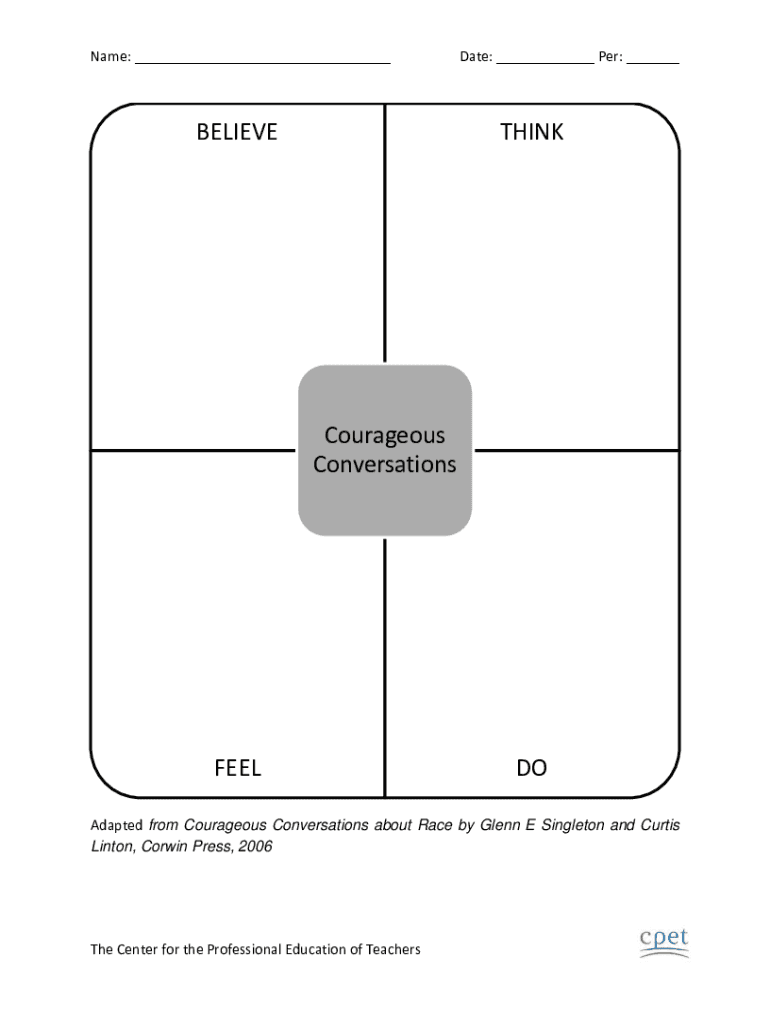 Fillable Online Facilitator's Guide to Courageous Conversations About ...