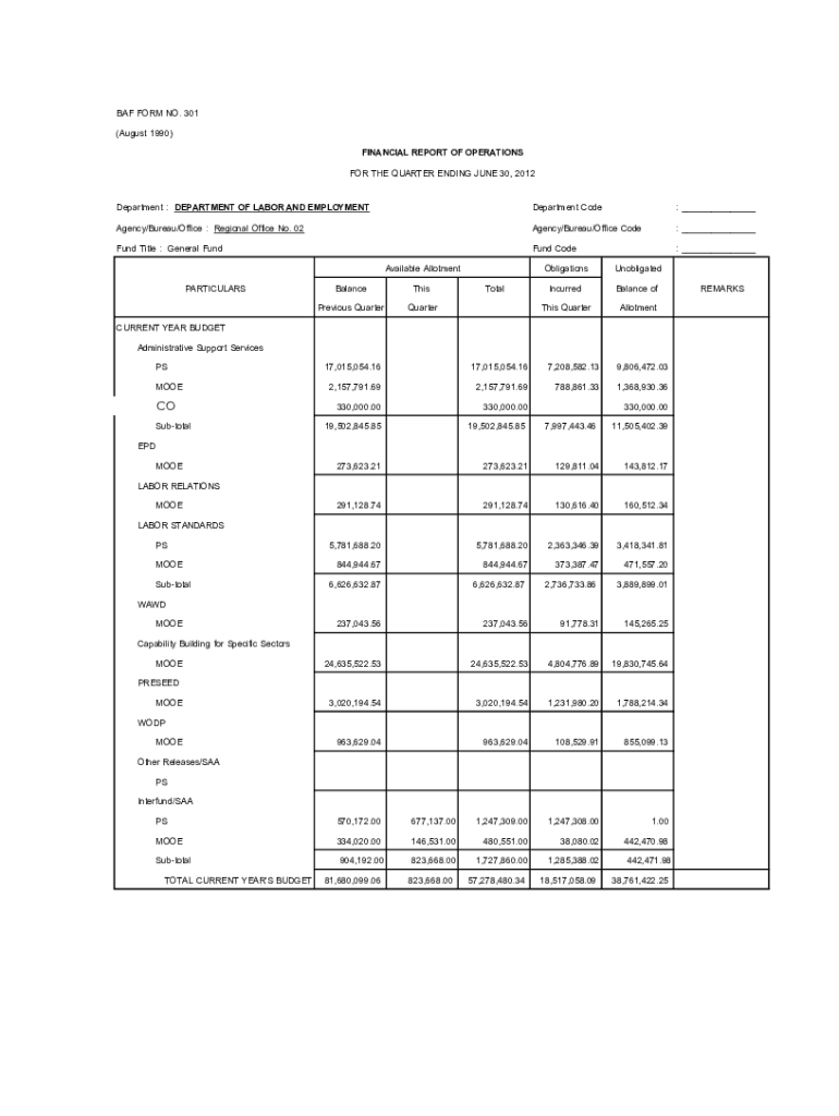 Fillable Online ro2 dole gov BAF FORM NO. 301 (August 1990) Department ...
