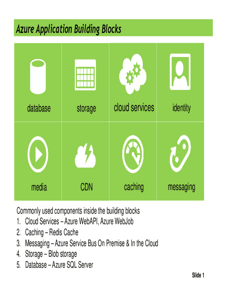 Fillable Online Azure Application Building Blocks - Improve Code Fax ...