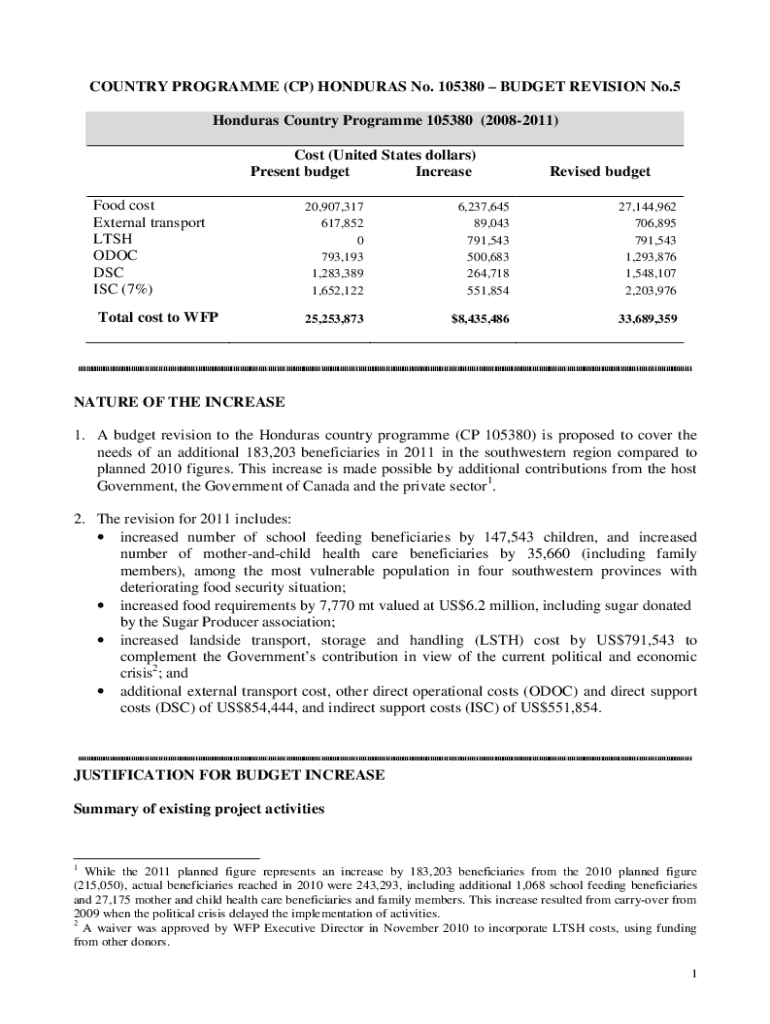 Fillable Online one wfp format and content of project revision document ...